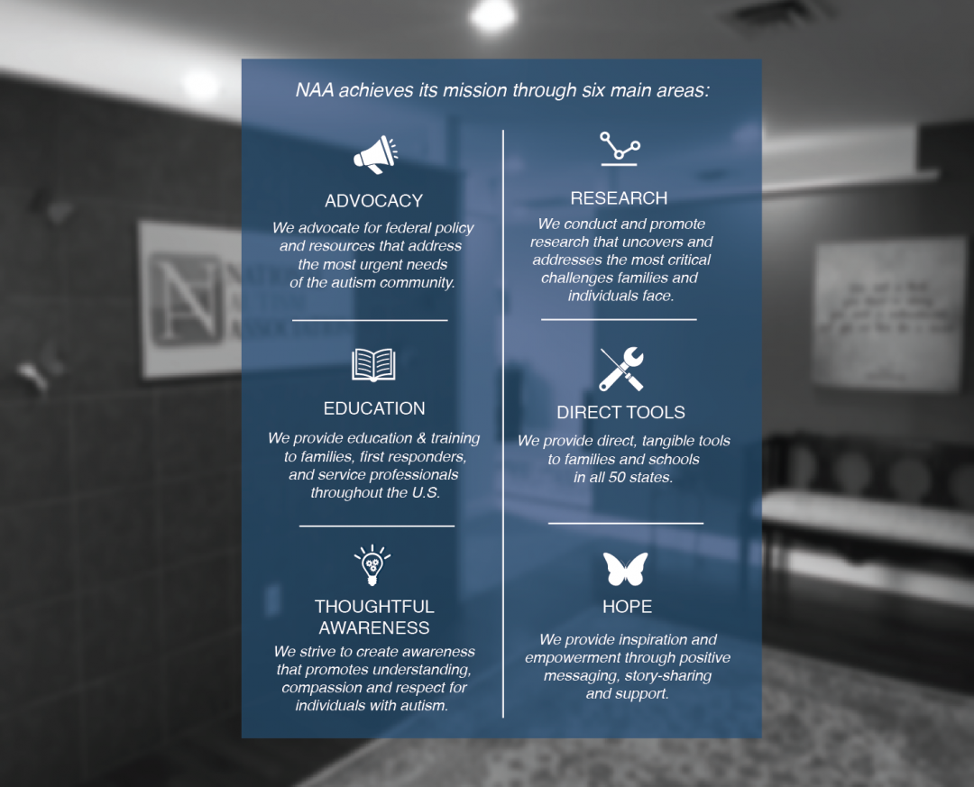 Mission Statement - National Autism Association